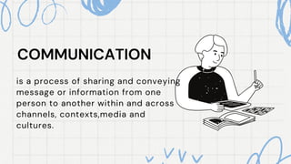 Oral Communication | PPT
