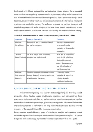 Blue economy.pdf