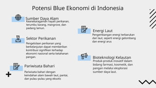 Identifikasi Blue Economy Mandalika.pptx
