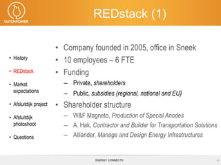 Blue Energy 20 maart 2014 REDstack | PDF