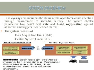 BLUE EYES TECHNOLOGY ( computational machines that have perceptual and ...