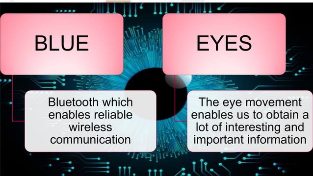 Blue eyes technology | PPT