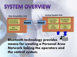 Blue eyes technology | PPTX
