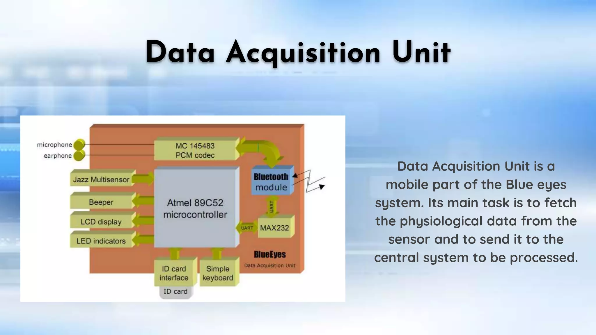 Blue eyes technology | PPTX