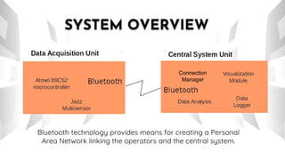 Blue eyes technology | PPTX