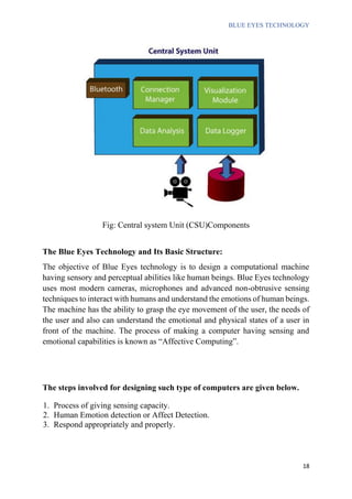 Blue eyes technology | PDF