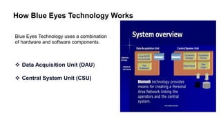 Blue Eyes Technology 425 electronics.pptx