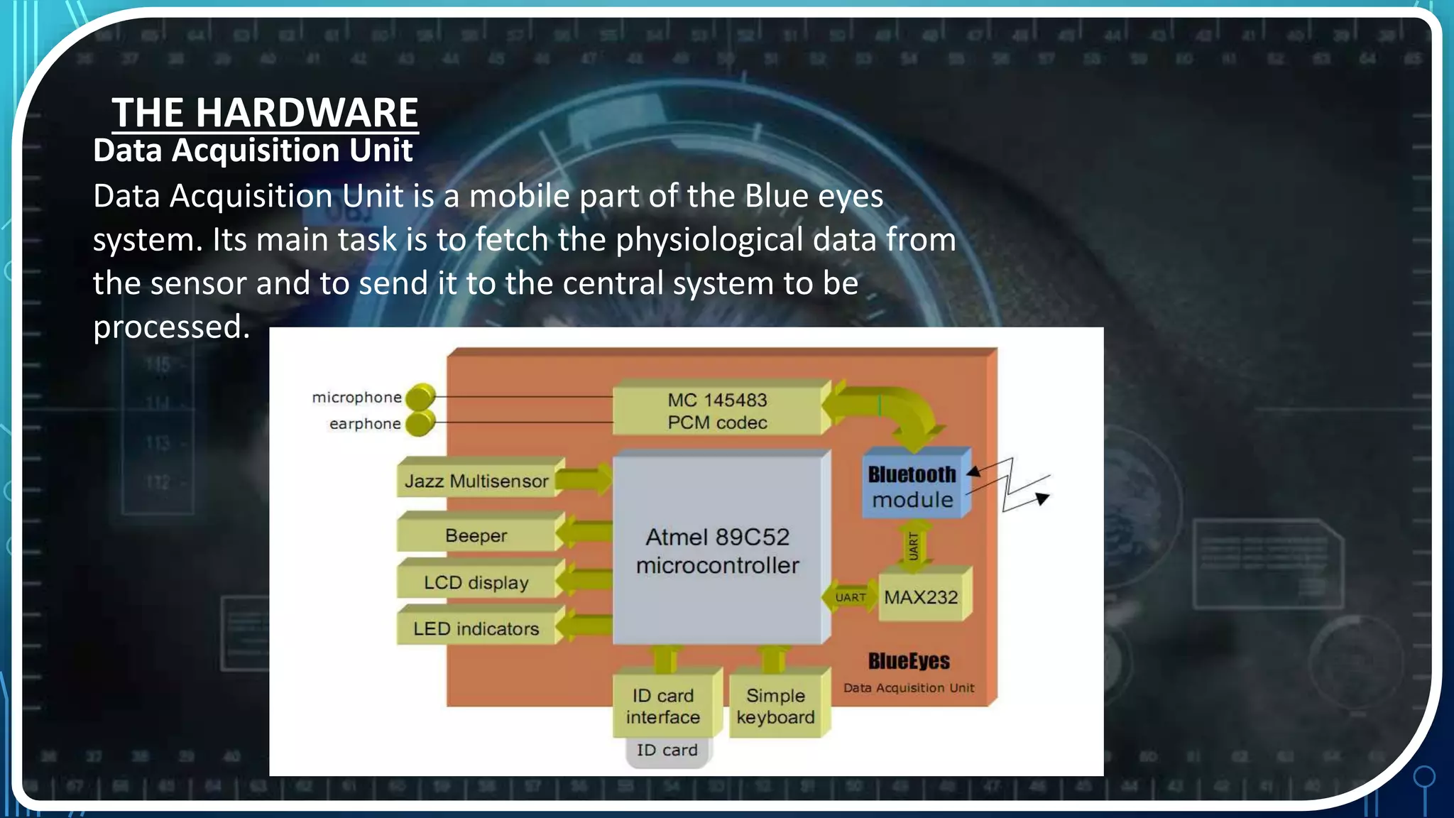 Blue eyes technology full ppt | PPTX