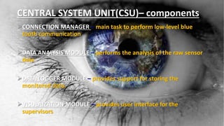 Blue eyes technology ppt. by UTKARSH LOKPRIYE | PPTX