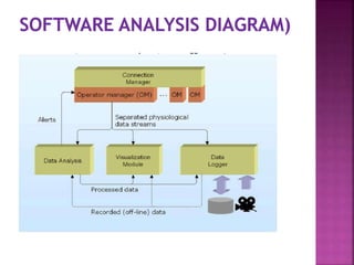 Blue eyes technology ppt | PPT