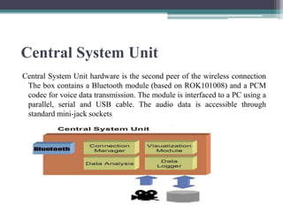 Blue eye technology | PPTX