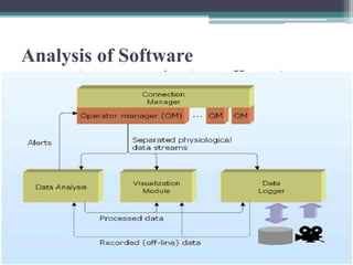 Blue eye technology | PPTX