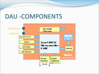 Blue eye tech new | PPT