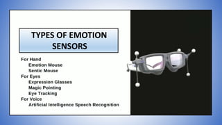 Blue eye technology-By Anusha B.pptx