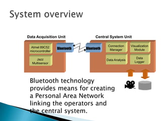 Blueeyetechnology ppt | PPT
