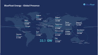 BlueFloat Energy Philppines Offshore Wind ports.pdf