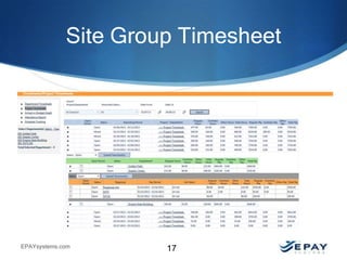 Blueforce v6.2 Training | PPTX