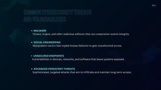 Blue Futuristic Cyber Security Presentation.pdf | Information and Network Security | Computing
