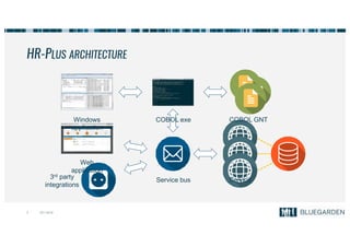 #DevDay Copenhagen - Bluegarden Presentation | PPT