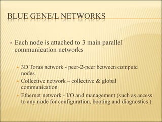 Blue gene- IBM's SuperComputer | PPT