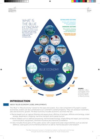 Blue generation guide a4_eng_v4_for print | PDF