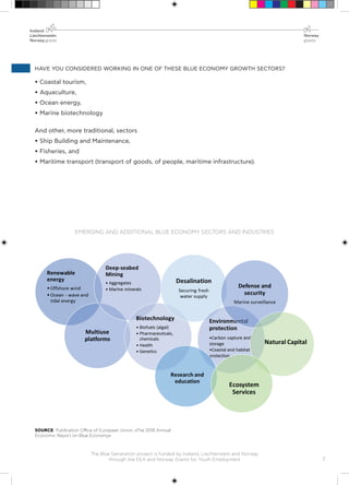 Blue generation guide a4_eng_v4_for print | PDF