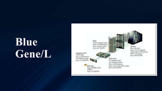 BlueGeneTechnology.pptx