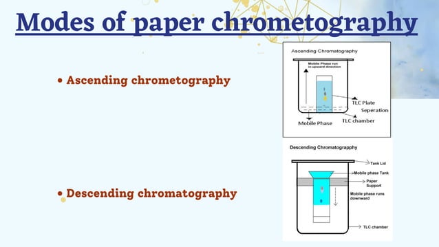 Paper Chromatography | PPTX