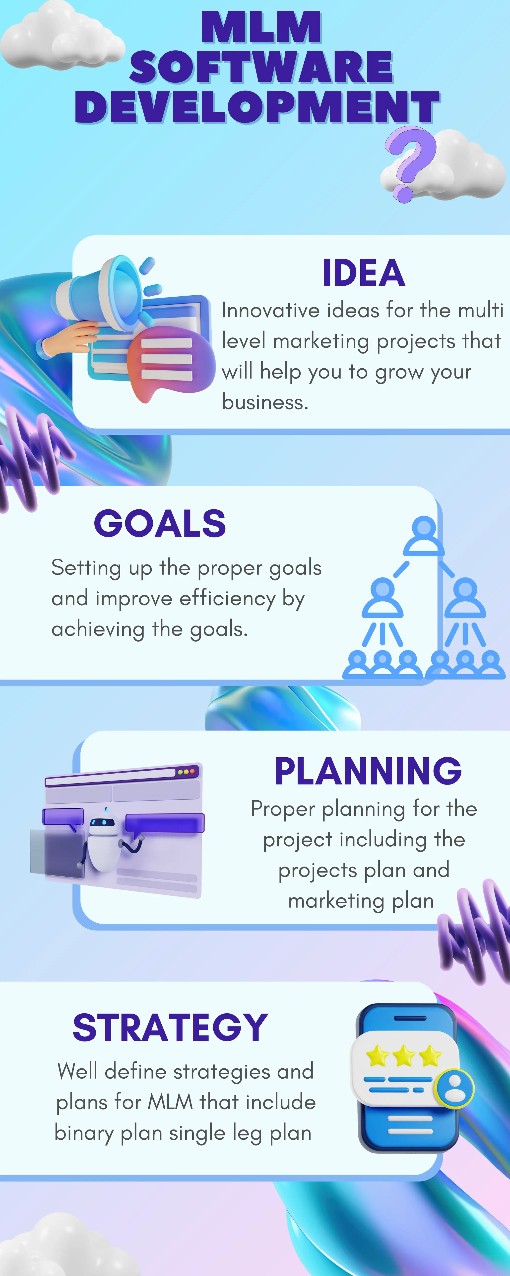 MLM Software development | PDF | Free download