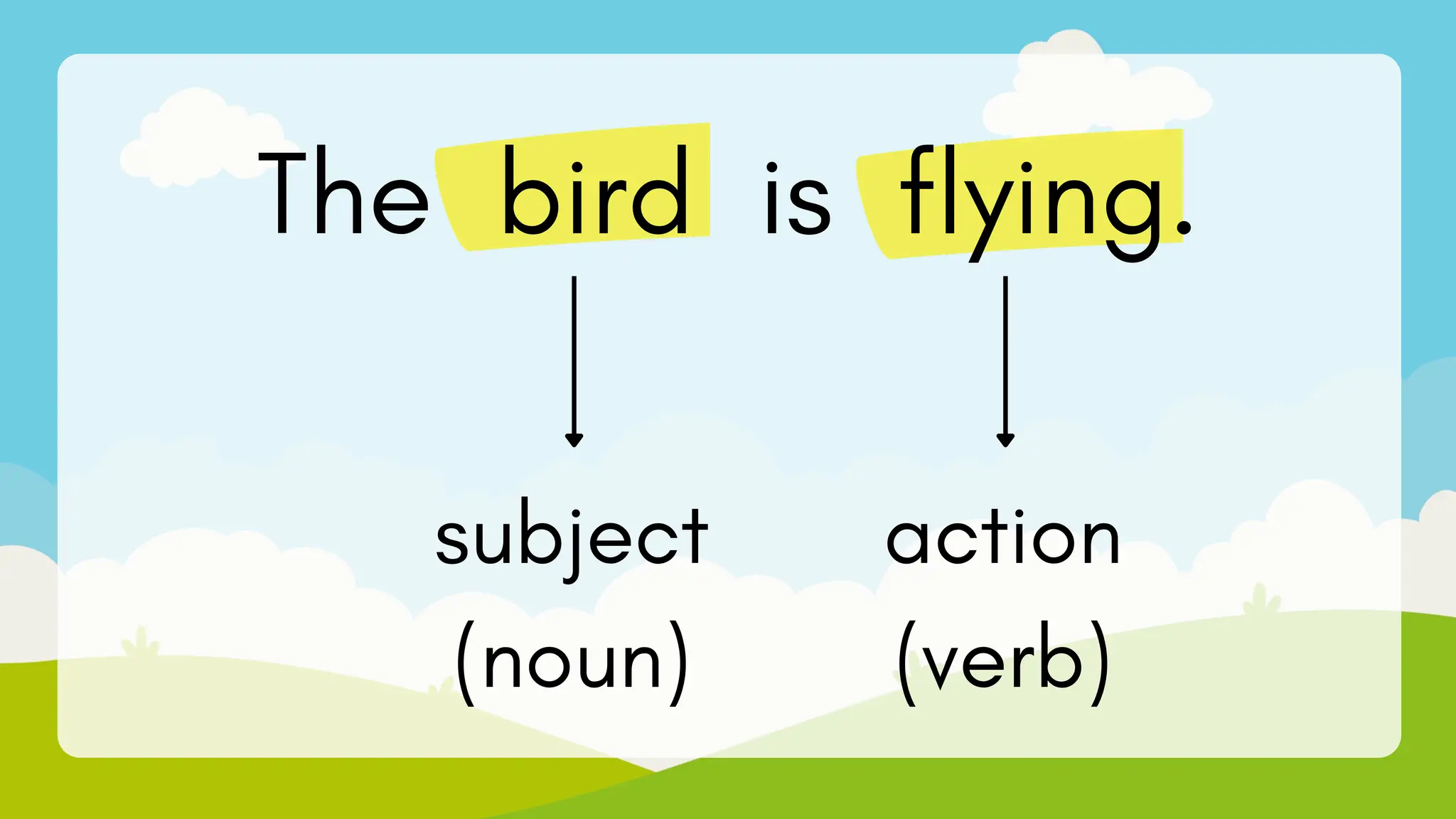 Blue Grammar Verbs Animated Presentation_20240625_185608_0000.pdf