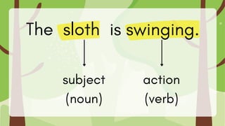 Blue Grammar Verbs Animated Presentation_20240625_185608_0000.pdf