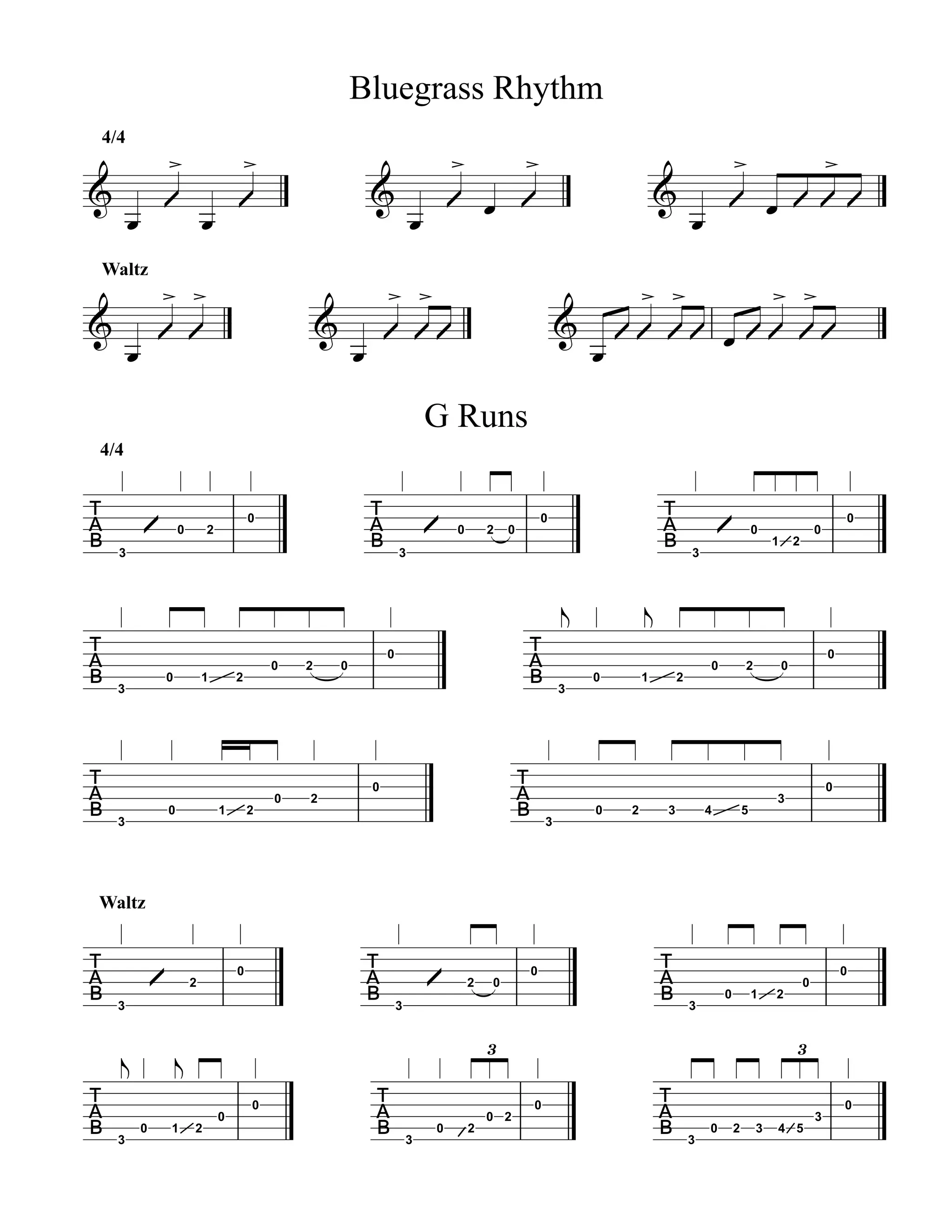 Bluegrass rhythm and g runs | PDF