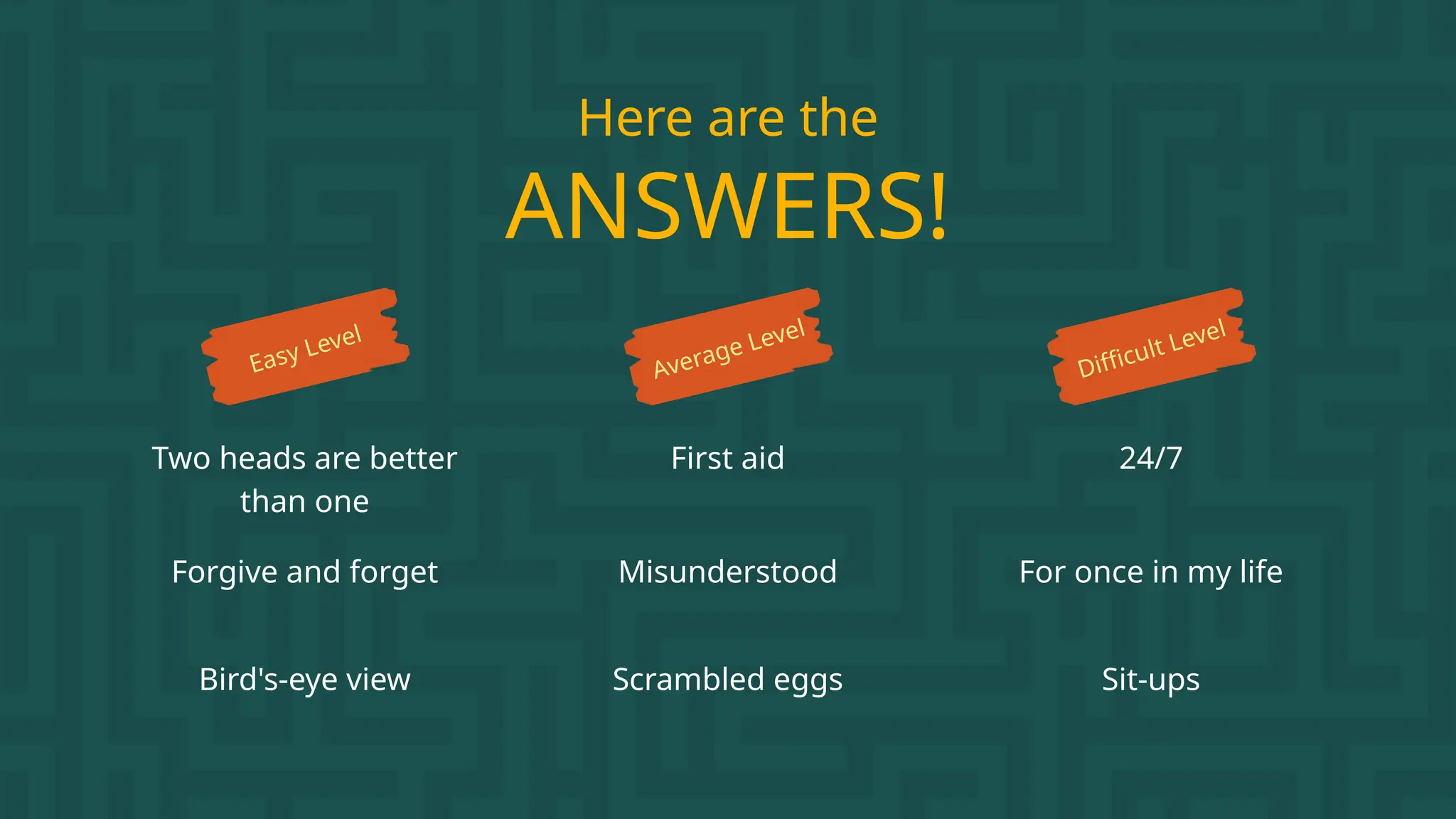 Blue green and Orange Fun Digital Rebus Game Presentation.pptx (2).pptx