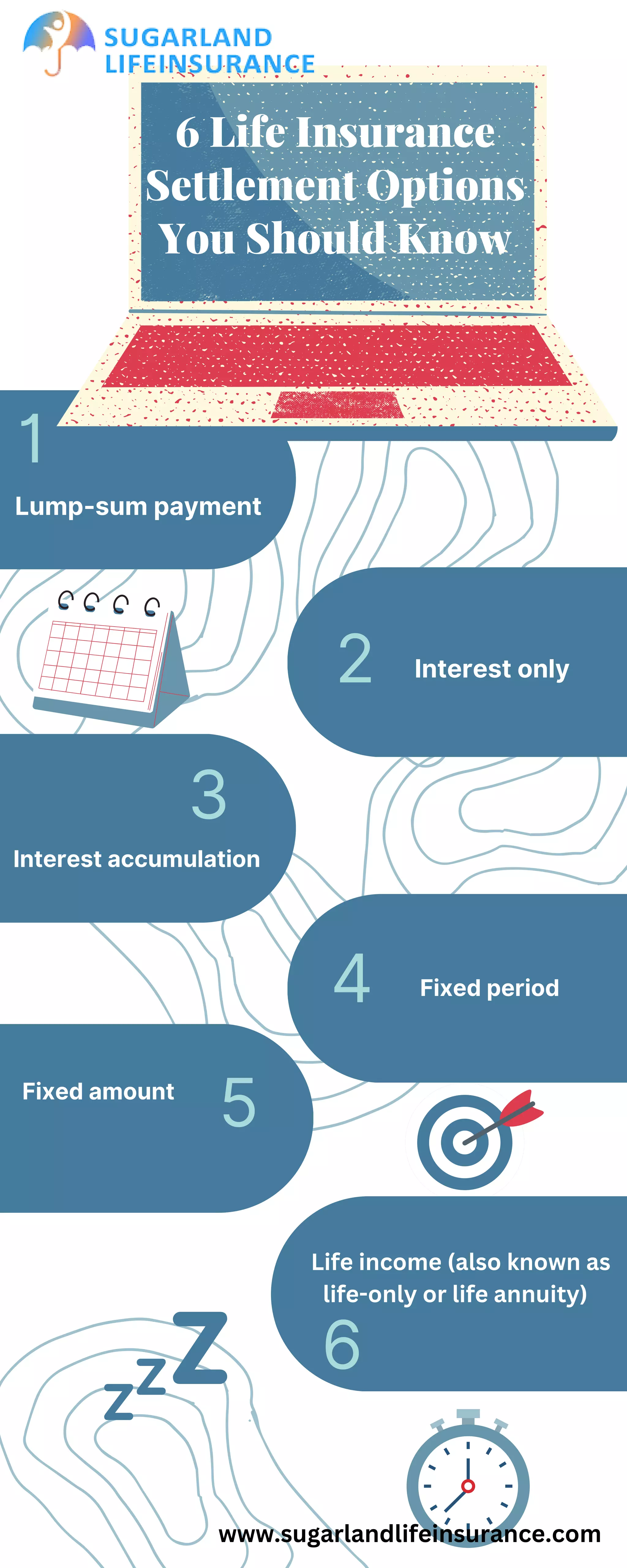 6 Life Insurance Settlement Options You Should Know | PDF