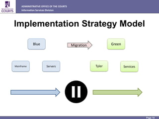 Blue Green Strategy Plan MIT Capstone 02242023.pdf