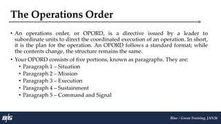 Blue / Green: Troop Leading Procedure (TLP) Overview.pdf