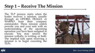 Blue / Green: Troop Leading Procedure (TLP) Overview.pdf