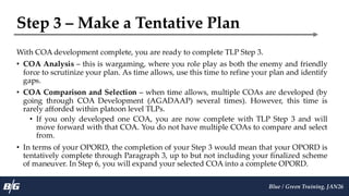 Blue / Green: Troop Leading Procedure (TLP) Overview.pdf