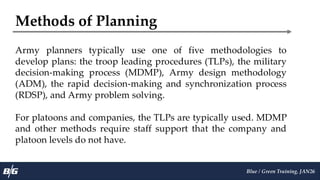 Blue / Green: Troop Leading Procedure (TLP) Overview.pdf