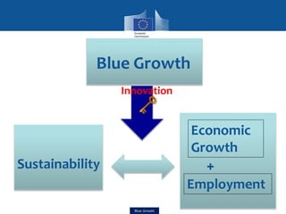 Blue_Growth.ppt