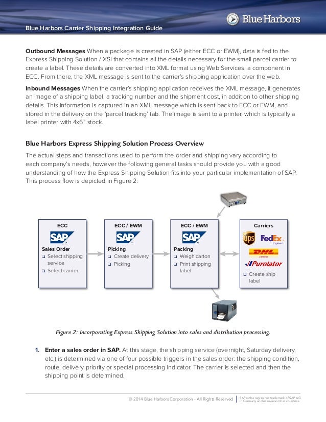 SAP Express Ship Interface Whitepaper