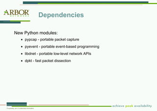 Network Situational Awareness with d00gle | PDF