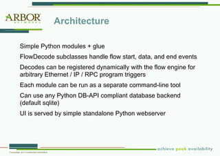 Network Situational Awareness with d00gle | PDF