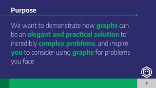 BloodHound: Attack Graphs Practically Applied to Active Directory | PDF
