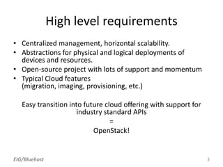 Using OpenStack In a Traditional Hosting Environment | PPT