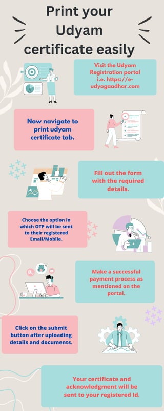 Print your udyam certificate easily in few steps | PDF