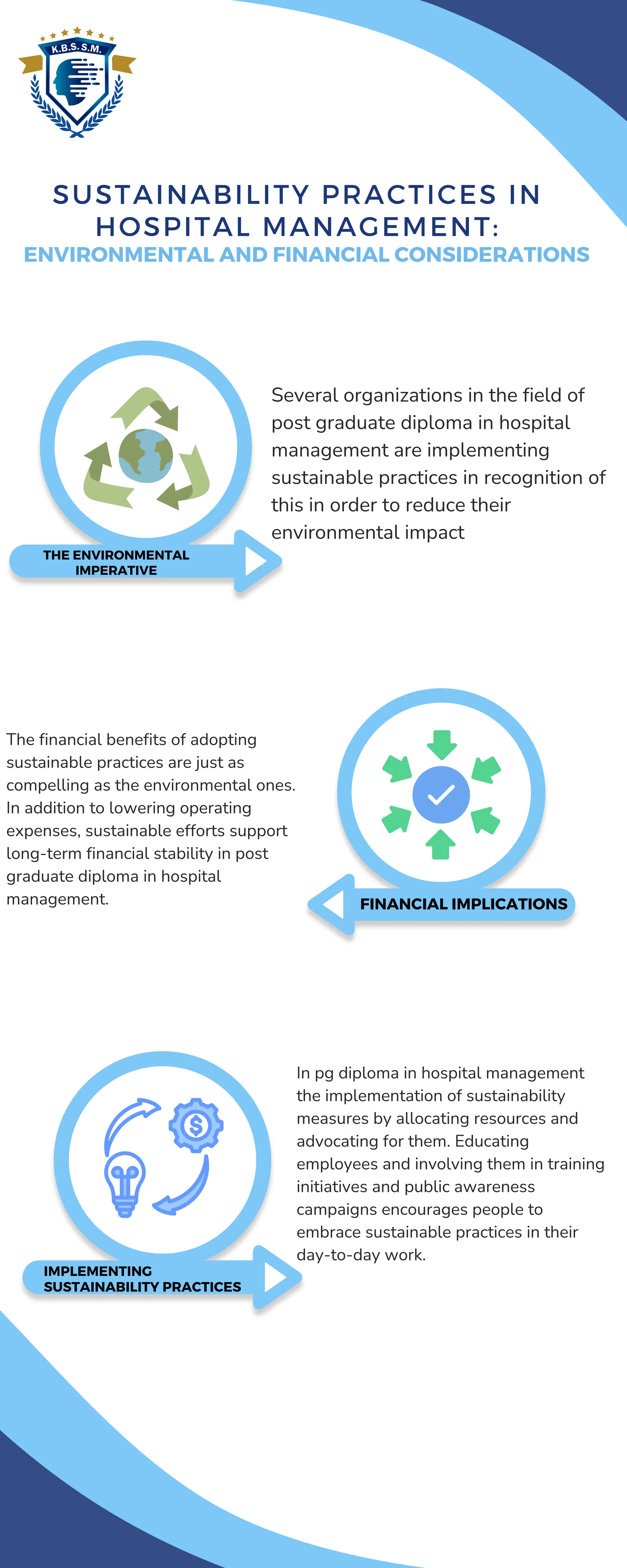 Sustainability Practices in Hospital Management: Environmental and ...