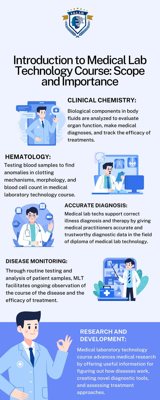 Introduction to Medical Lab Technology Course: Scope and Importance | PDF