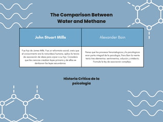 Blue Illustration Simple Comparison T-Chart.pdf