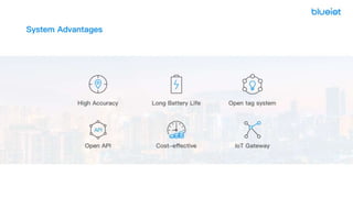 Blueiot High-precision RTLS Based on Bluetooth AOA Technology | PPTX